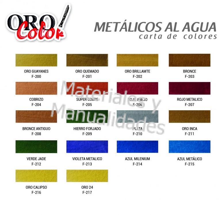 PINTURA AL FRIO CARAMELO METALICO AL AGUA ACRILICAS PARA CERAMICA ...